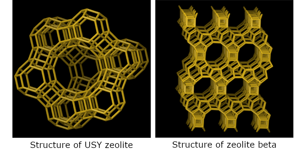 Zeolite Structure